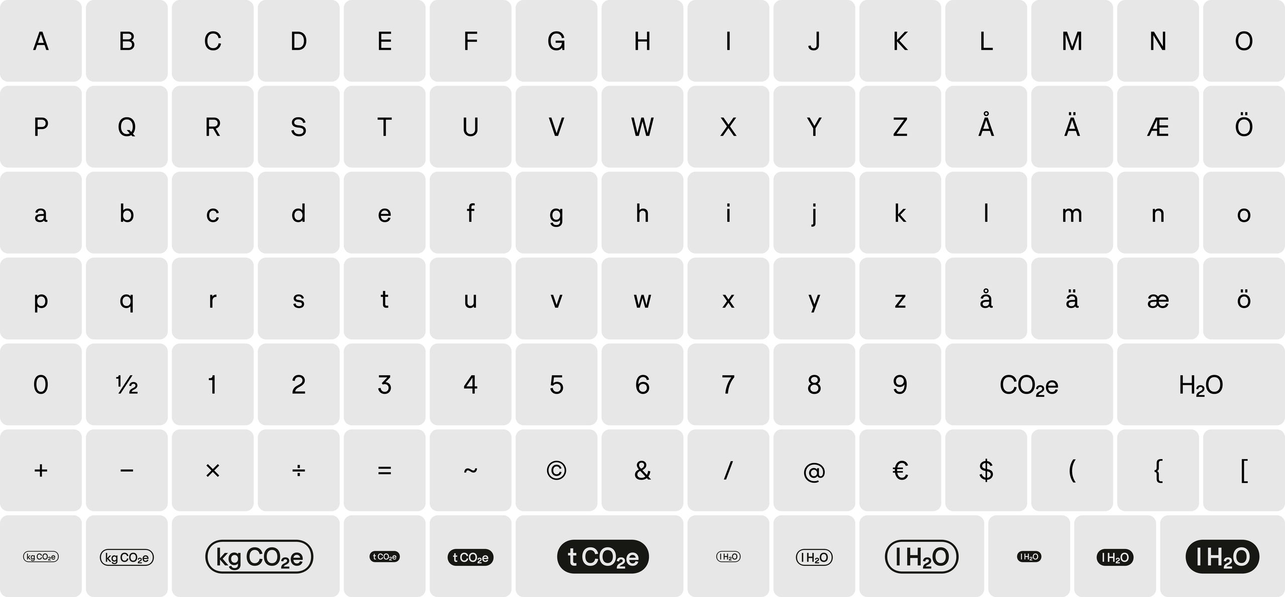 Doconomy | Niklas Rosén