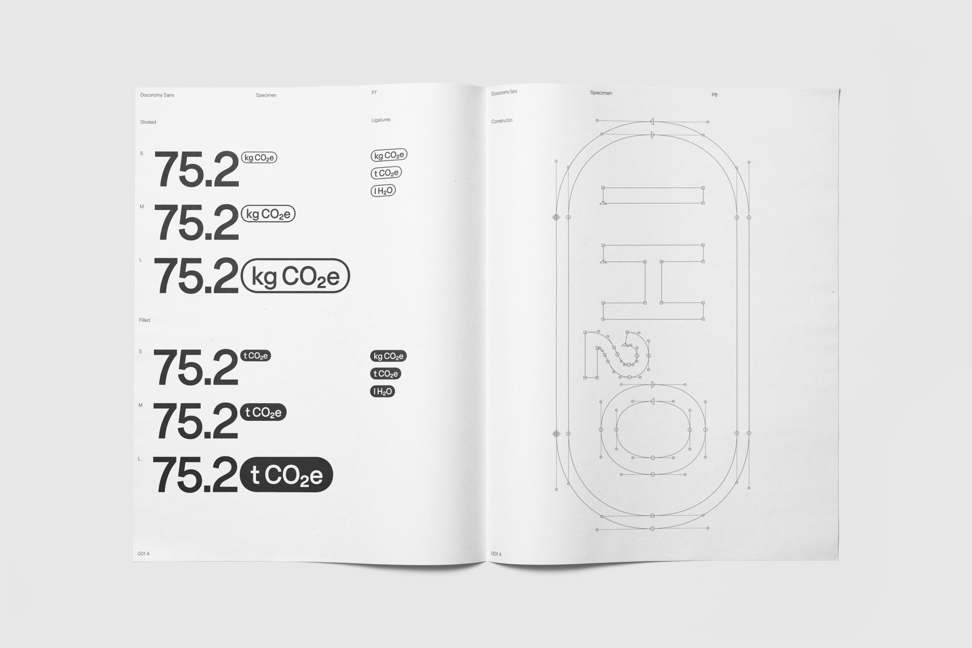 Doconomy | Niklas Rosén