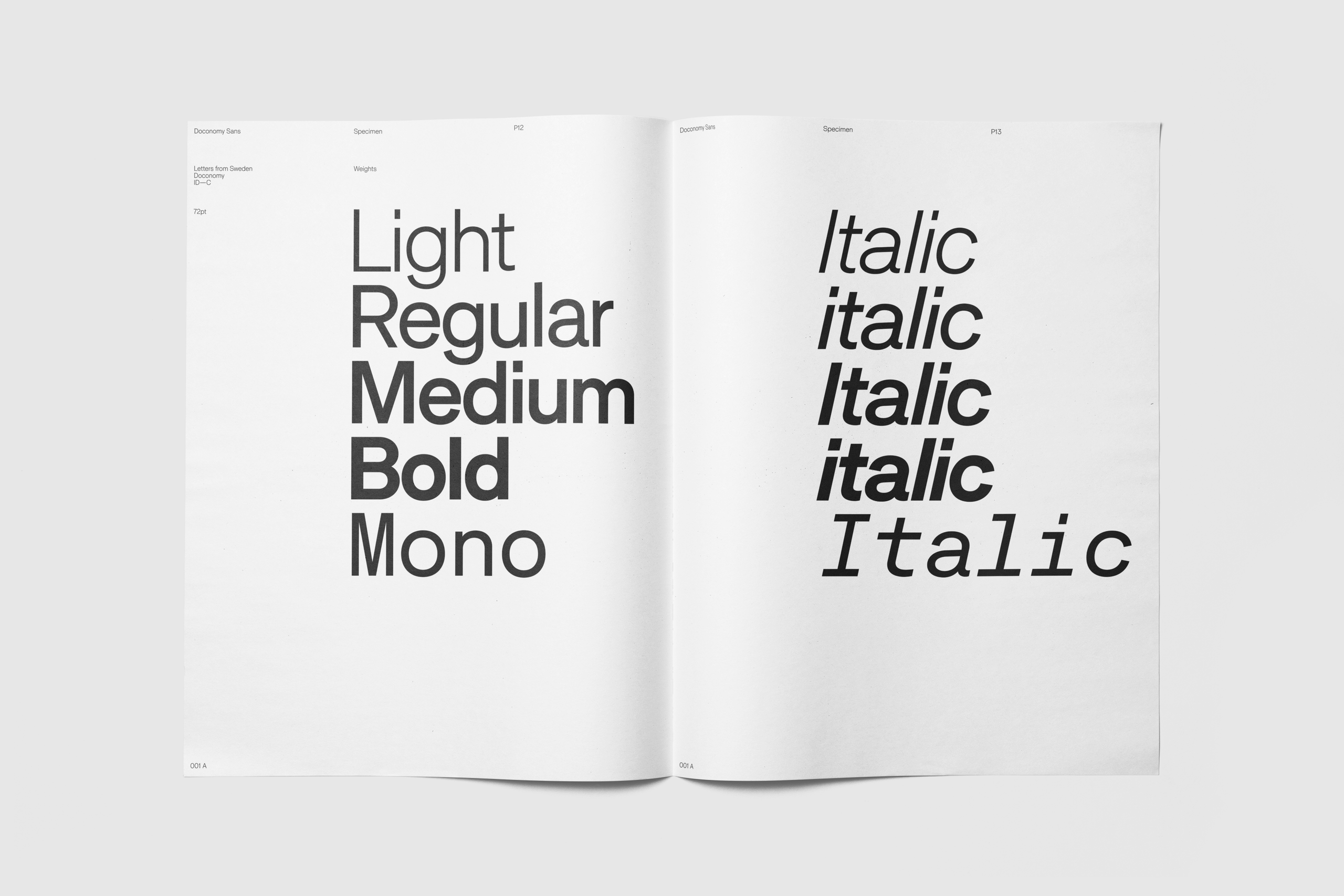 Doconomy | Niklas Rosén