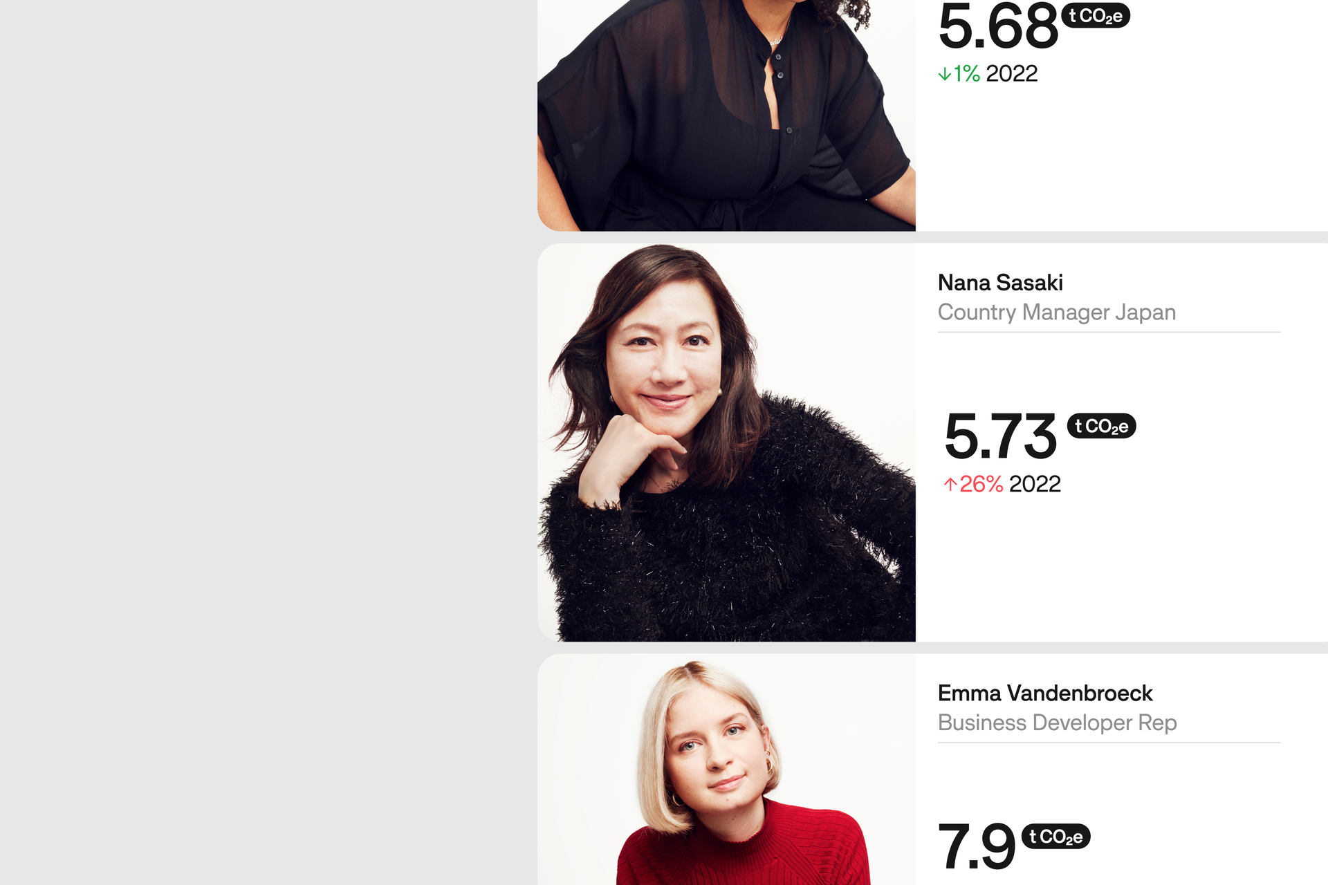 Doconomy | Niklas Rosén